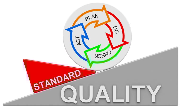 Ciclo de Deming: ejemplos, etapas, importancia, ventajas y desventajas Ciclo de Deming: ejemplos, etapas, importancia, ventajas y desventajas